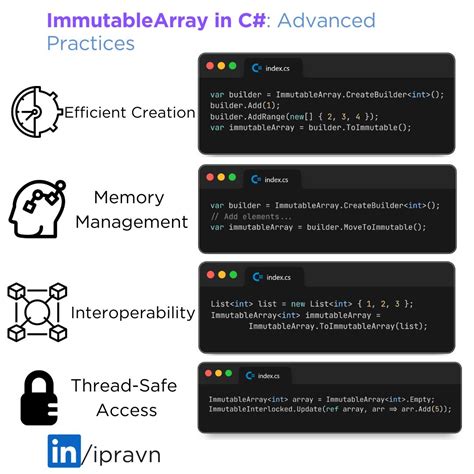 Praveen Kumar On Linkedin Csharp Immutablecollections
