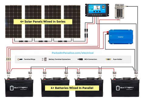 Solar Panel Wiring Diagram With Inverter Solar Wiring Diagram Inverter
