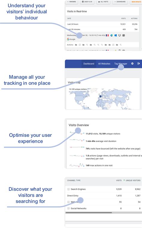 Matomo Alt Homepage De Analytics Platform Matomo