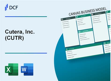 Cutera Inc Cutr Business Model Canvas Dcf Swot Canvas Pestel