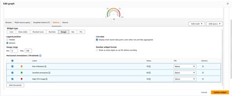 Creating An Aws Auto Scaling Architecture With A Monitoring Dashboard