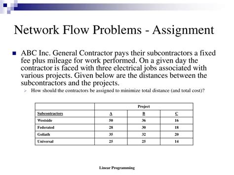 PPT Network Flow Problems PowerPoint Presentation Free Download ID 318969