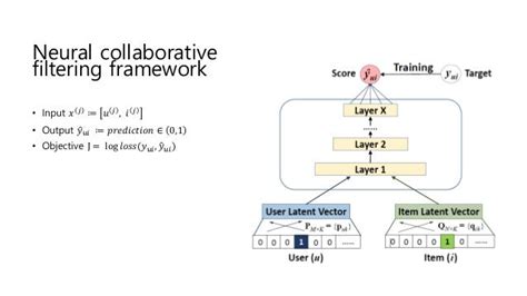 neural collaborative filtering 발표