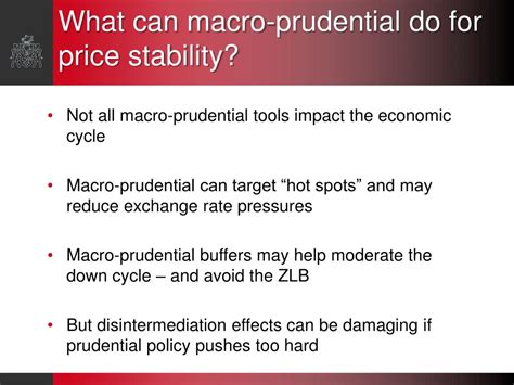 PPT Co Ordination Of Monetary Policy And Macro Prudential Policy PowerPoint Presentation ID