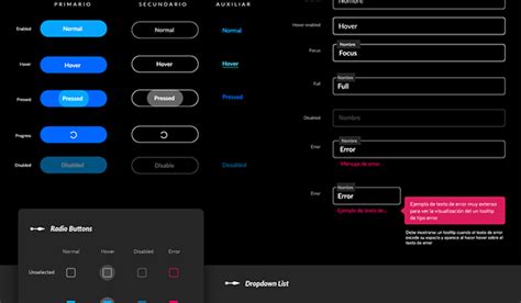 NInja Ecommerce UI UX Case Study On Behance