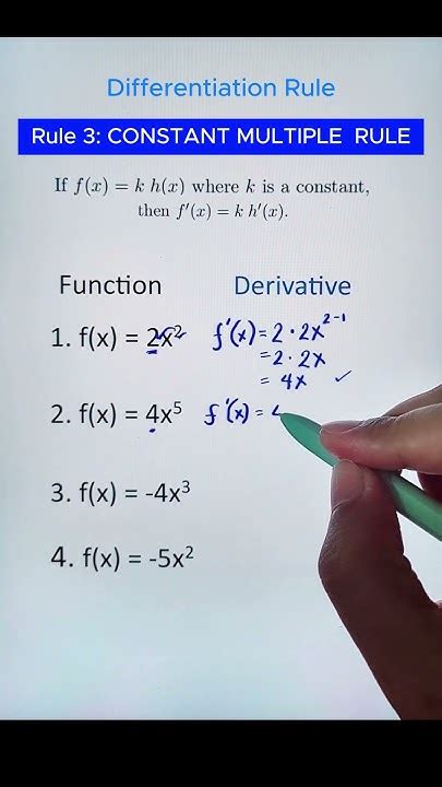 The Constant Multiple Rule Derivative Rule Differentiation Rule