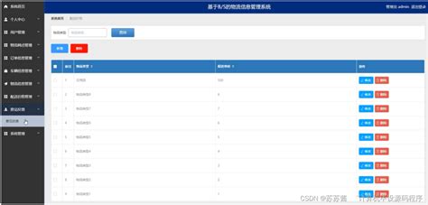 计算机毕业设计springboot基于bs的物流信息管理系统u1x5k9【附源码】springboot和bs什么关系 Csdn博客
