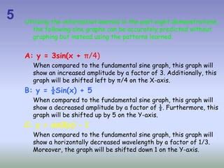 Sine Regression Jamie Reece Moore PPT