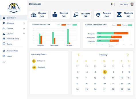 School Admin Panel Website Behance