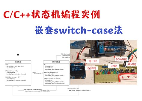 状态机编程实例 嵌套switch case法 知乎