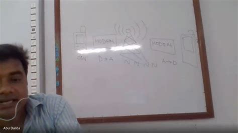 Hsc Ict Chap 02 Bangla Tutorial Youtube