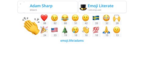 Adams Emoji Life