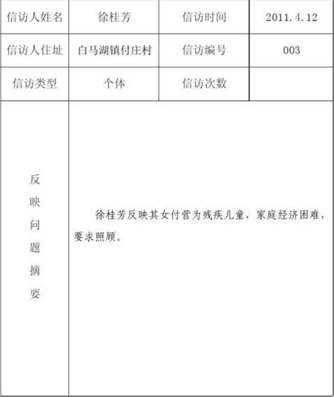 群众来信回复范文八篇 范文118