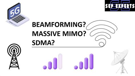 Sep Experts On Linkedin 5g Beamforming Massive Mimo Sdma Lets Dive