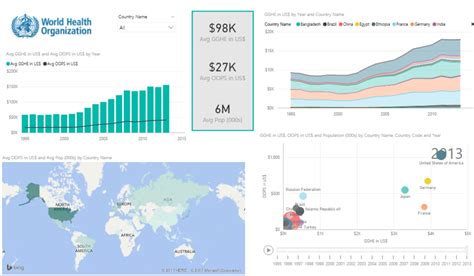 Power Bi Free Vs Pro Infographic Microsoft Power Bi Community Images