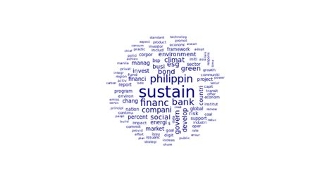 Basic Text Analysis And Visualization In R Pieter E Stek
