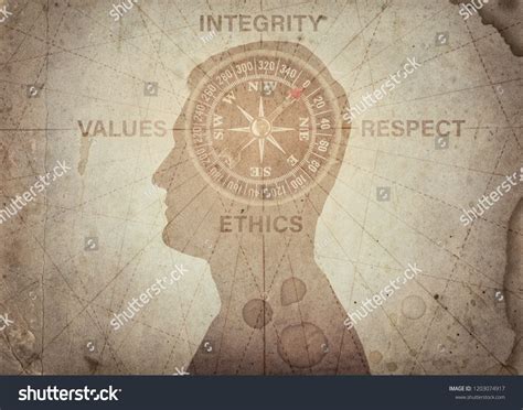 Human Head And Compass Points To The Ethics Integrity Values Respect The Concept On The