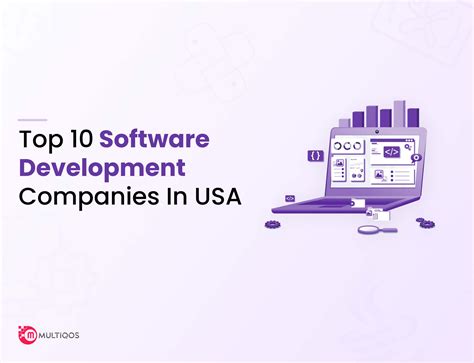 List Of 10 Best Software Development Companies In Usa 2024