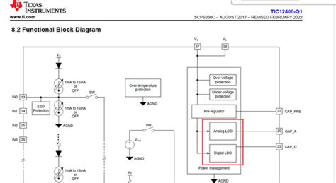 Tic12400 Q1 About Analog Ldo And Digital Ldo Interface Forum Interface Ti E2e Support Forums