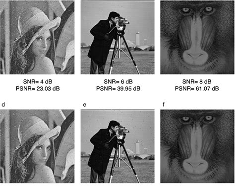 Comparison Of Uncoded And Qc Ldpc Coded Ofdm Systems For Different Download Scientific Diagram
