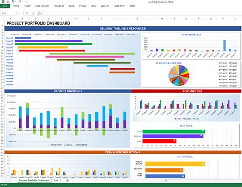 jsreport showcases