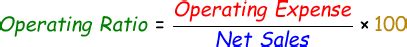 Operating Ratio Calculator Calculator Swiftutors Com