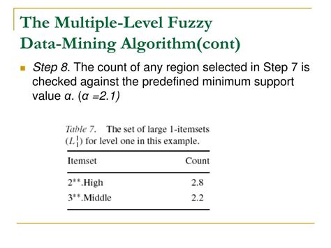 Ppt Mining Fuzzy Multiple Level Association Rules From Quantitative