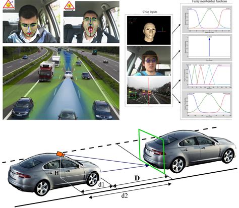 Police Assistance Speed Detection System