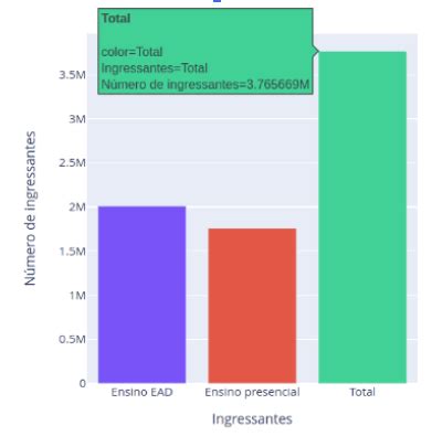 Remove Hover Data In Plotexpress Plotly Python Plotly Community Forum