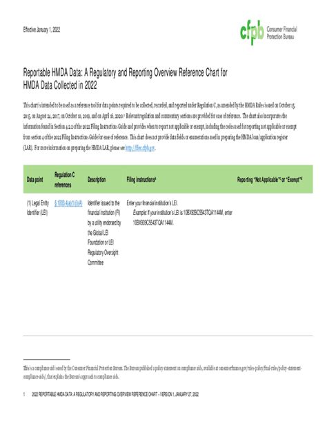 Fillable Online Reportable Hmda Data A Regulatory And Reportingoverview Fax Email Print