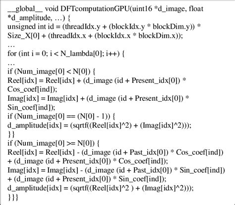 custom made dft 1d computation function download scientific diagram