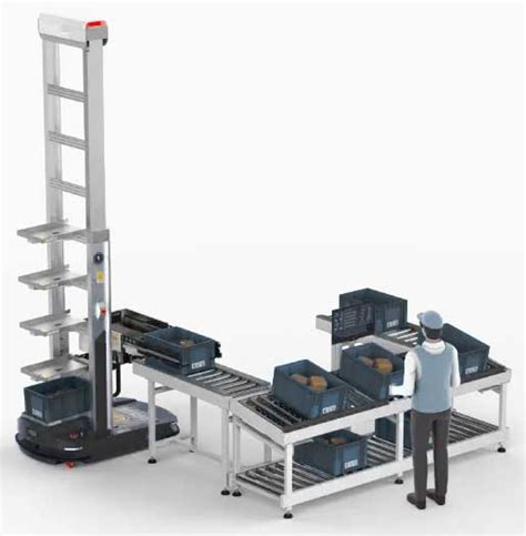 ACR Autonomous Case Handling Robot VOYATZOGLOU