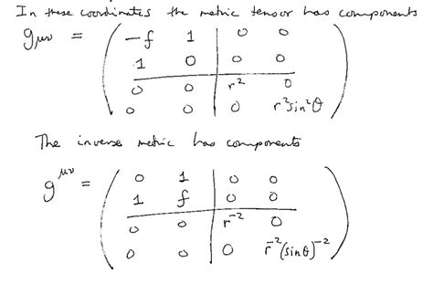 Matrices What Is This Method Of Inverting A Matrix By Splitting It Up