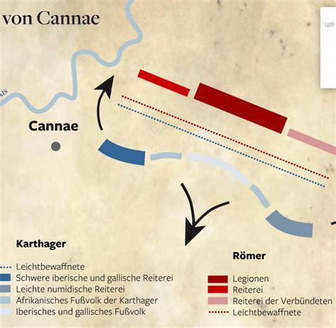Sehenden Auges Ins Verderben Rom Und Die Schlacht Bei Cannae Nnkjw