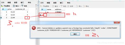 mysql数据库——数据完整性（实体完整性、域完整性、参照完整性） 数据完整性的设计实体完整性是指 csdn博客