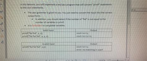 solved in this labwork you will implement a lex yacc