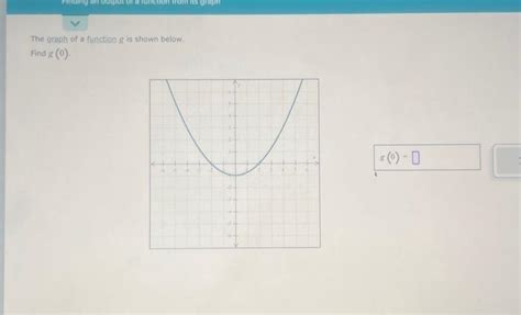 Solved Inding An Output Of A Function From Its Graph The Chegg