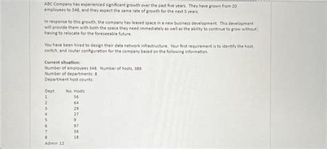 Solved All I Am Asking Is For A Spreadsheet Of Hardware I