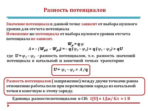 как называют разность потенциалов между двумя точками в электрическом поле
