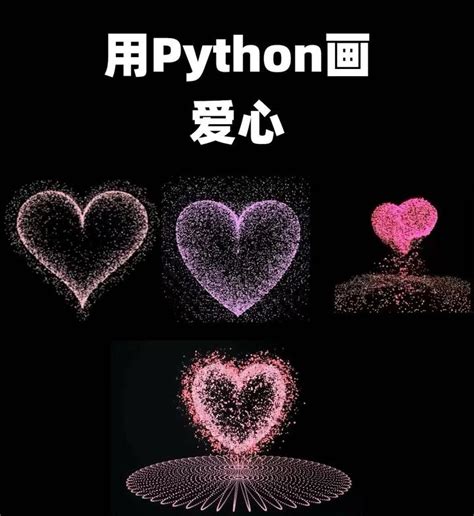 Python 玫瑰花 知乎