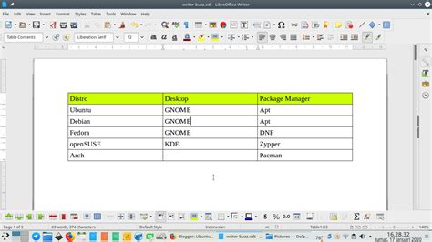 Libreoffice Writer Inserting Tables