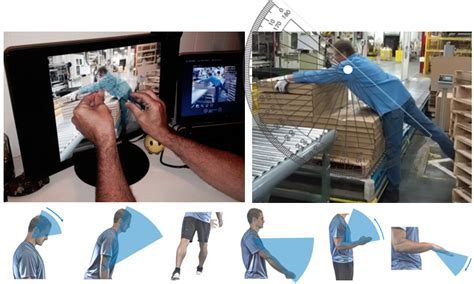 A Step By Step Guide To The Rula Assessment Tool