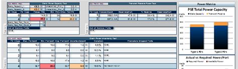PSE Multi Port Suite TelecomTest Solutions