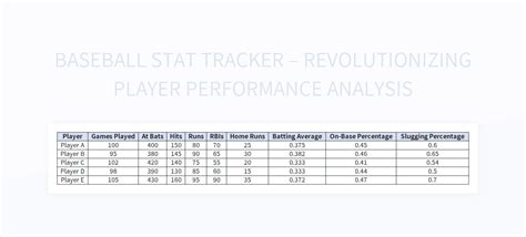 Baseball Stat Tracker Revolutionizing Player Performance Analysis