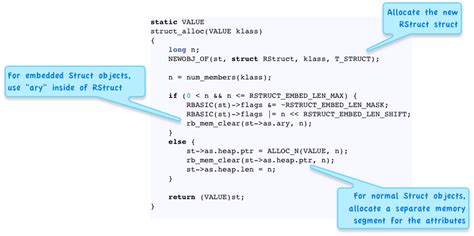 Ruby Mri Source Code Idioms 3 Embedded Objects Pat Shaughnessy