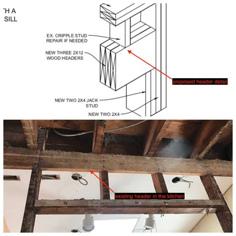 Structural Why Is Double Plate Necessary In This Case Home