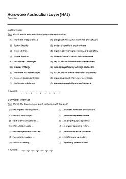 Hardware Abstraction Layer HAL By MusEducation And MathsEducation