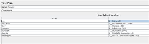 In Jmeter Can You Specify Variables To Fill In For An Request