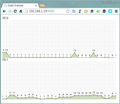 GitHub Jbkim Parallax W5500