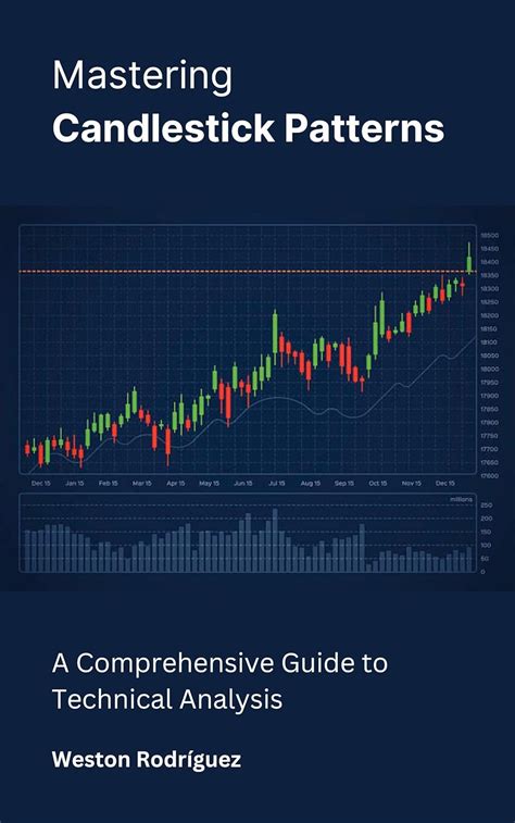 Mastering Candlestick Patterns A Comprehensive Guide To Technical